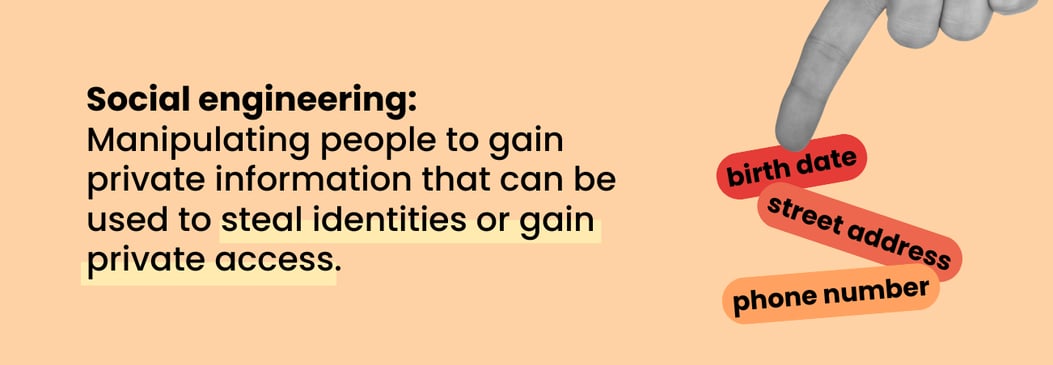 Best Practices for Self Storage Gate Codes