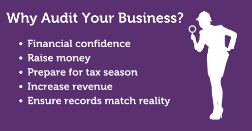 Why You Should Audit Your Self Storage Business