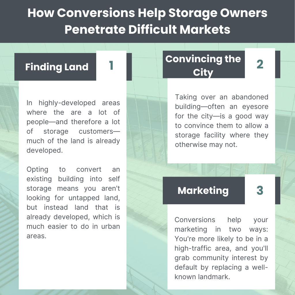 [2023] Self Storage Conversions: Tips, Tricks, & Benefits