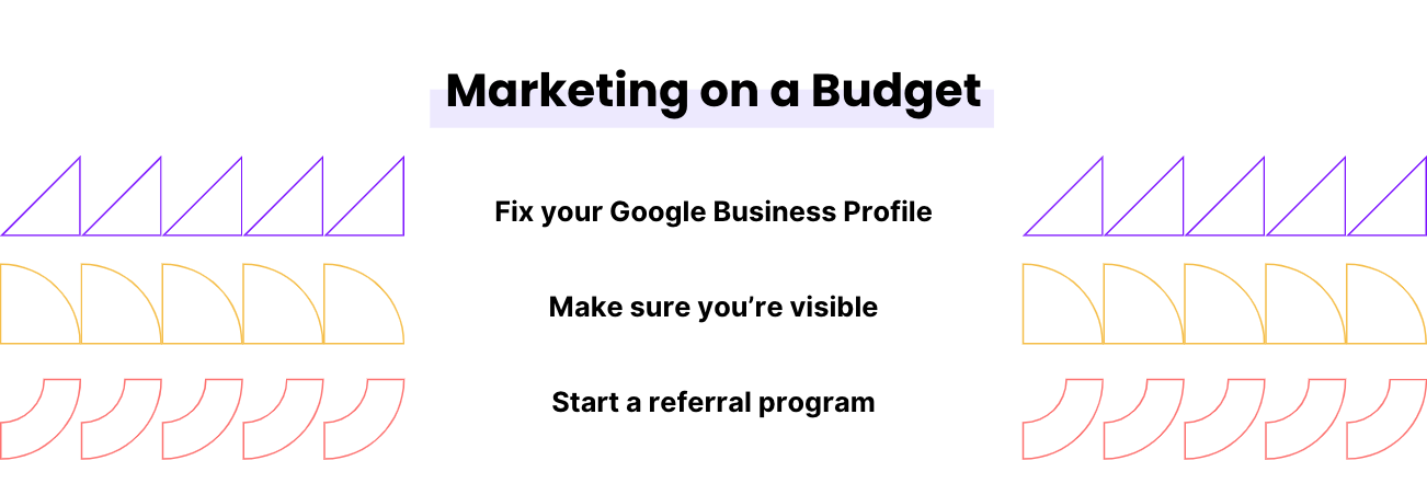 [2024] Ranking 19 Proven Self Storage Marketing Ideas