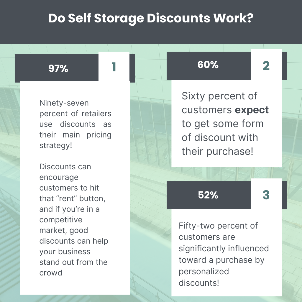 Self Storage Discount Plans