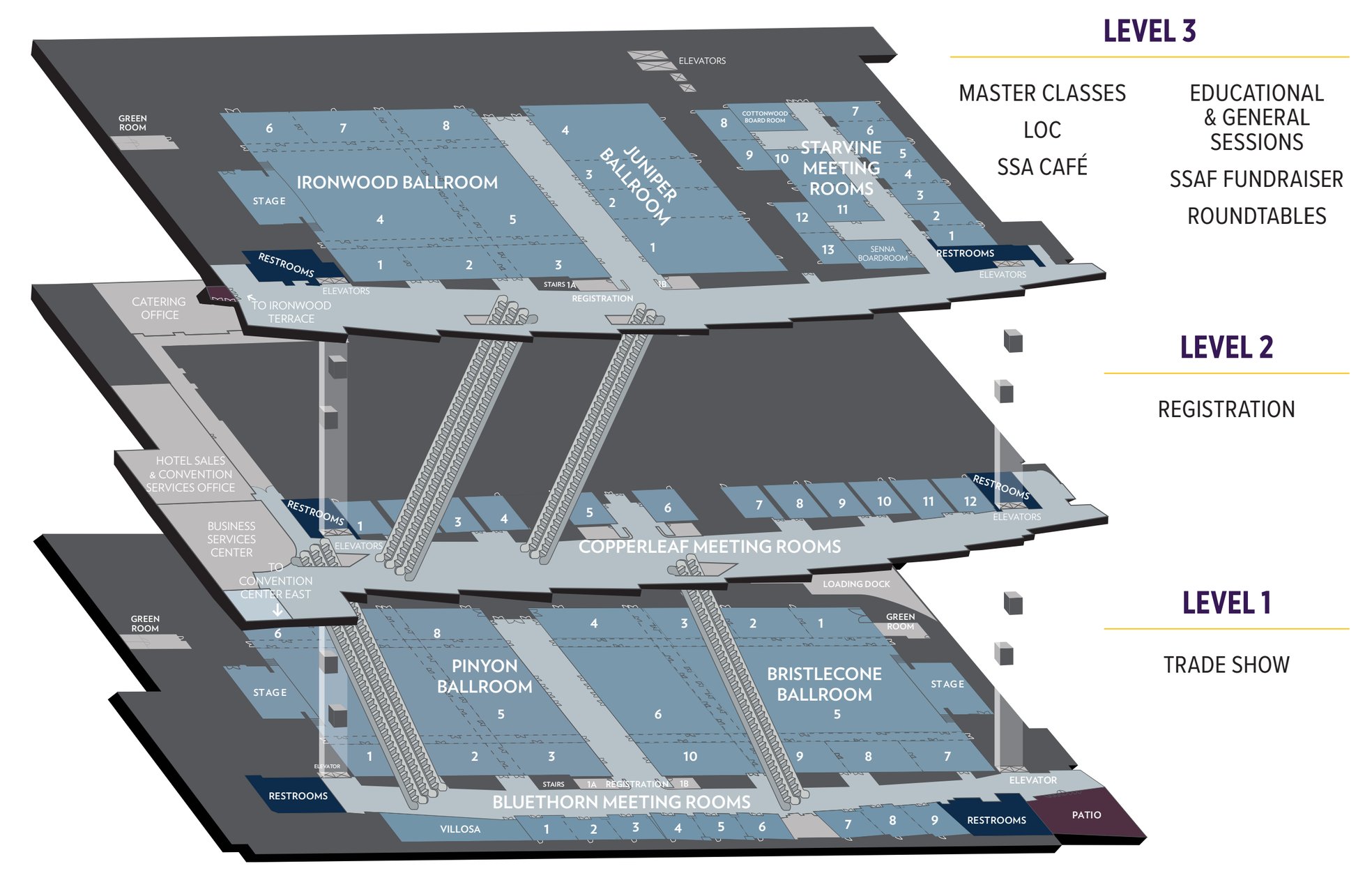 SSA 2025 Fall Conference & Trade Show