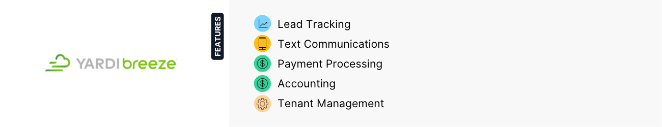 [2023] Self Storage Software Buyers Guide