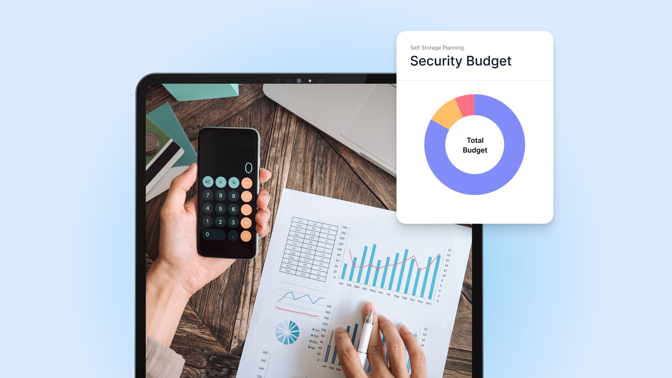 Planning Your Self Storage Security Budget