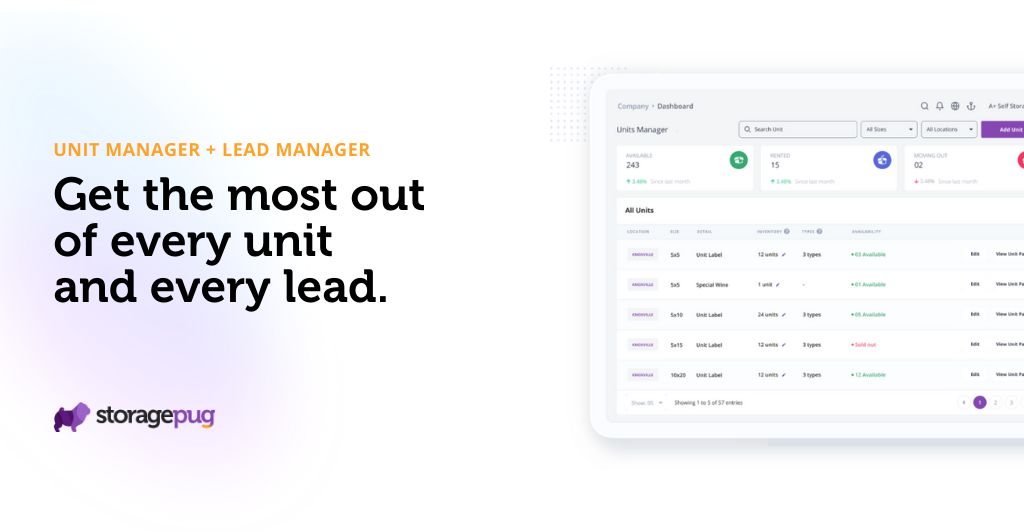 Get the most out of every unit | Manage Units and Leads | Insights